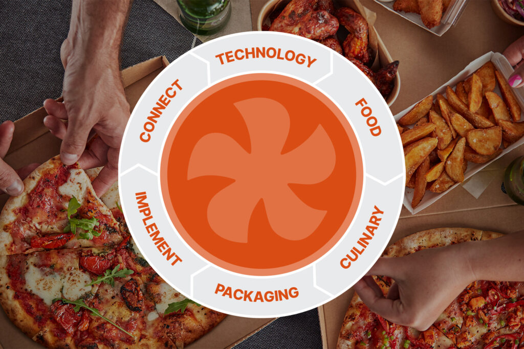 Flexeserve 2023 in review: innovation and expansion